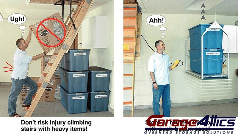 Motorized Storage Lift for Your Garage | Garage Loft Storage Solutions